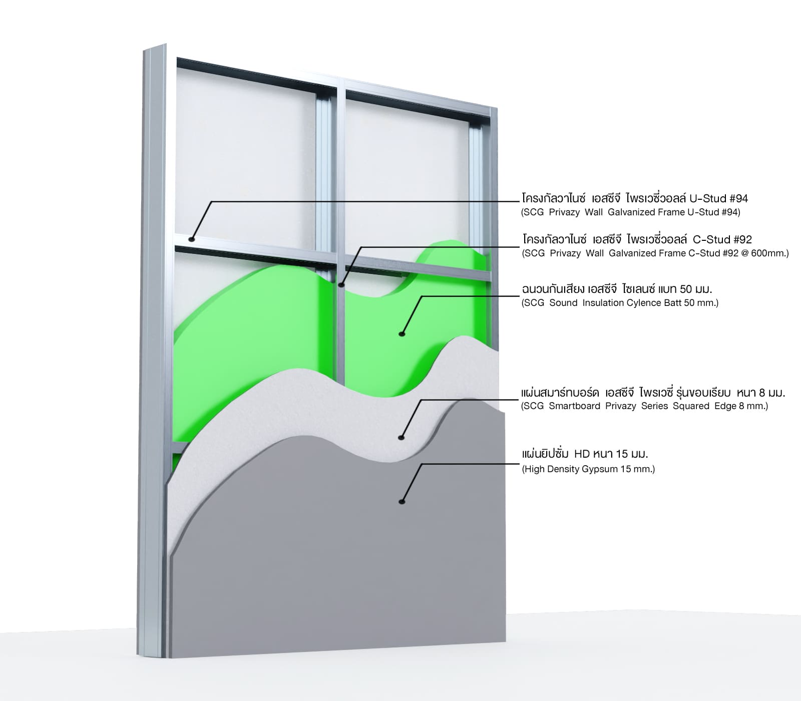 SCG SMART WALL PRIVAZY